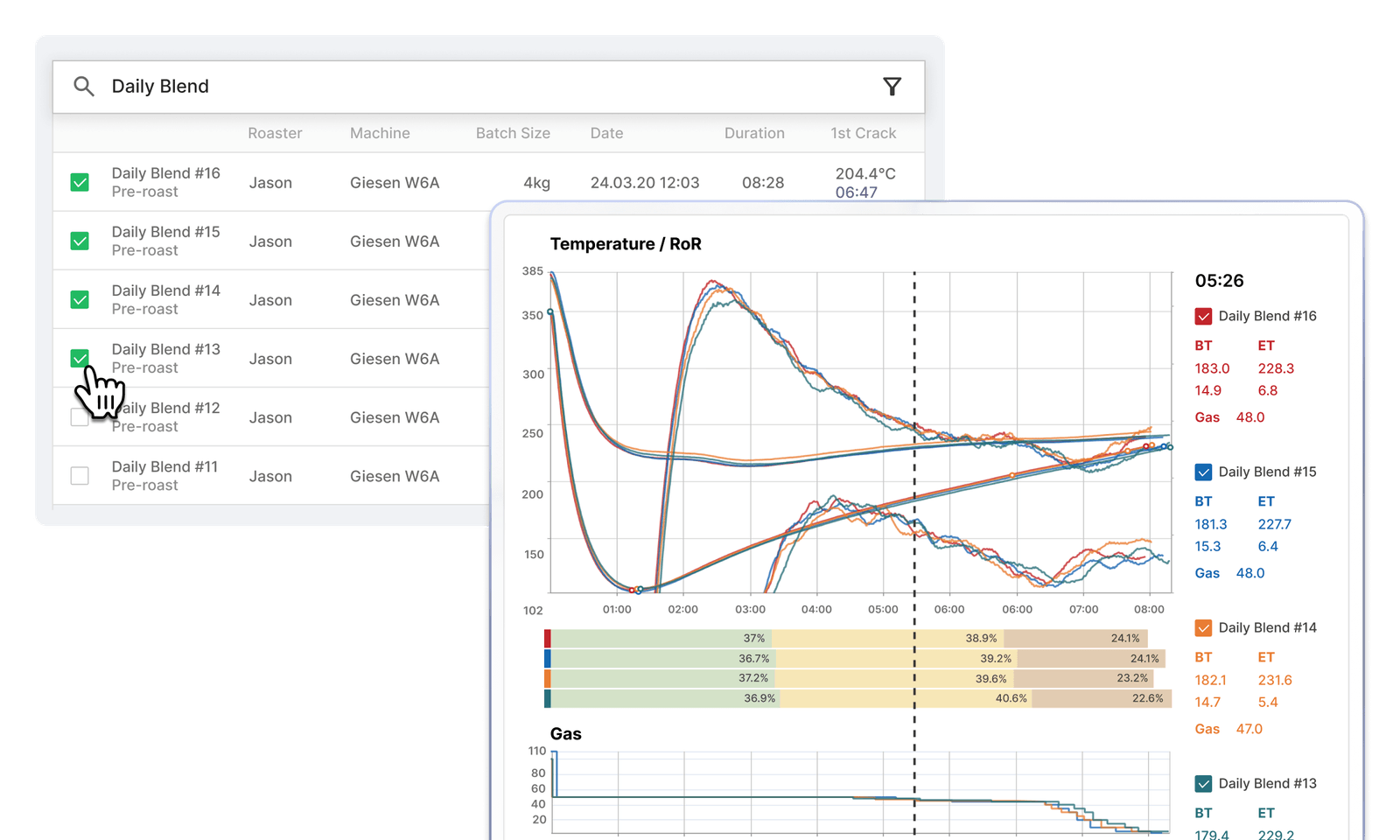 Firescope - Coffee Roasting Software